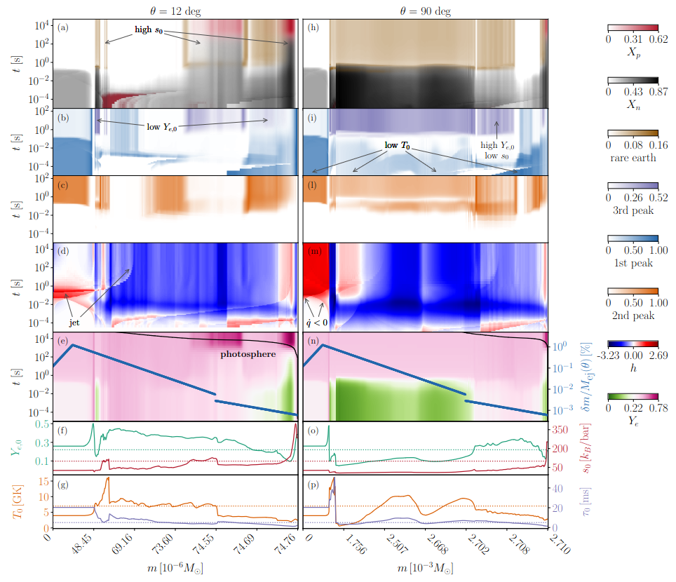 Stable Diffusion with Hugging Face Inference Endpoints